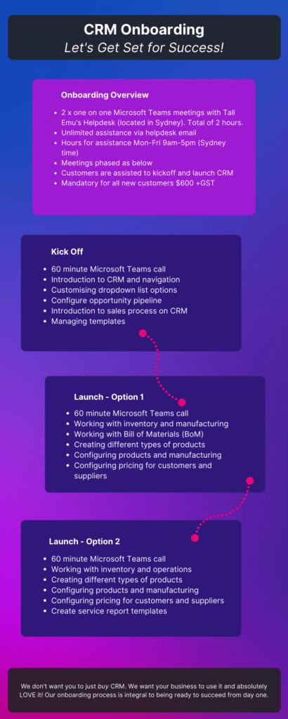 Onboarding / Set Up with Tall Emu - Tall Emu CRM